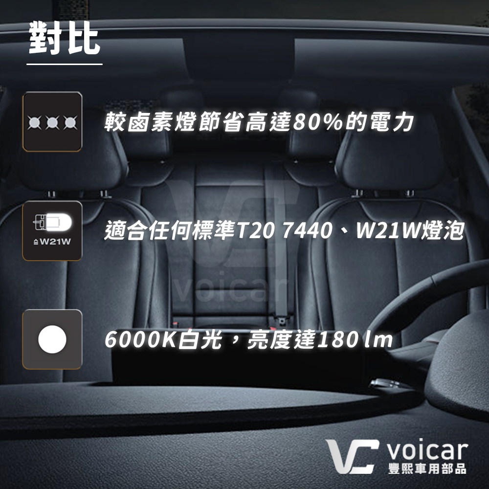 OSRAM 歐司朗 T20 7443 W21/5W LED白光雙芯 Corolla Cross日行燈燈泡 - 豐熙車用部品