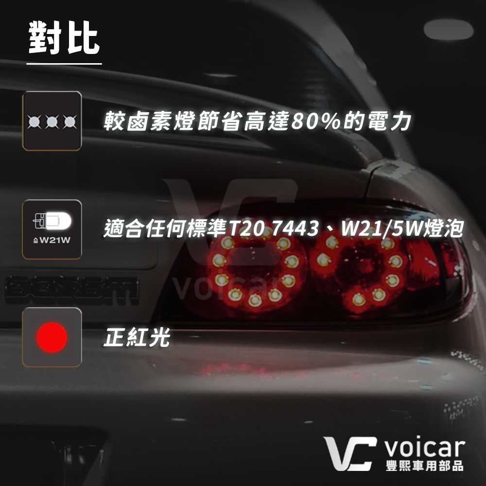 OSRAM歐司朗 7515DRP T20 7443 W21/5W LED紅光雙芯 煞車/尾燈燈泡 - 豐熙車用部品